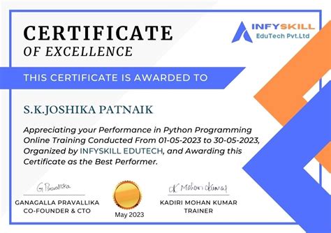 Skjoshika Patnaik On Linkedin Pythoncertification Infyskilledutech