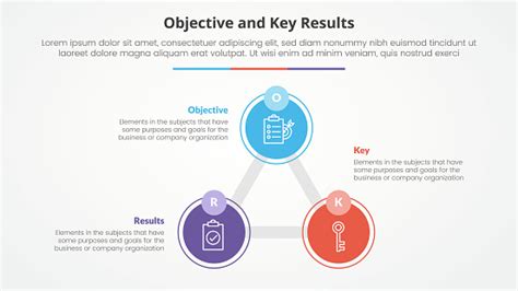 Okr 목표 및 주요 결과 프레임 워크 인포 그래픽 개념 슬라이드 프리젠 테이션 삼각형 사이클 원형 큰 원 라인은 평면 스타일의