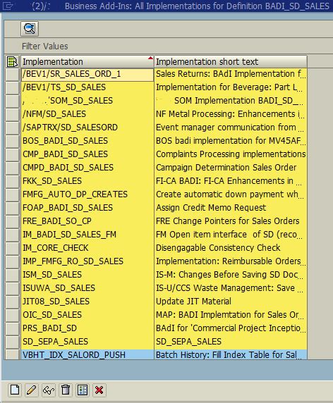 Find BAdI For ABAP Program And Display Implementation Class Code
