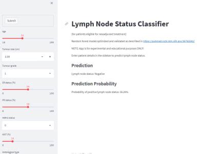 Data Preprocessing And ML Modeling Upwork