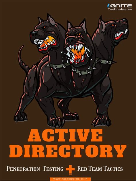 Active Directory Penetration Testing Training Online 1679836929 Pdf Active Directory Security