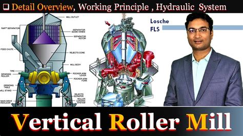 Vertical Roller Mill Vrm Detail Overview Working Principle Hydraulic System Internal