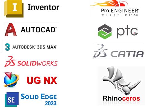 Cad软件那么多，我是不是学得越多越好？ 知乎