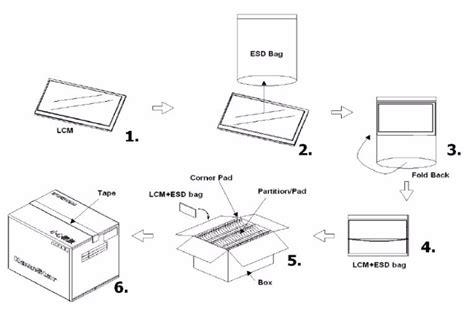 China 35 18 Bits Rgb Viewing Angle 12 00 Touch Tft Displays For