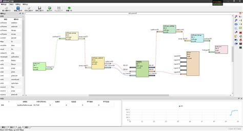 使用c语言 usrp b210从零开始实现无线通信 1 基本情况介绍 csdn博客