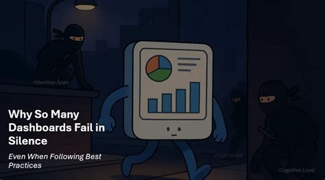 Guide To Creating User Friendly Dashboards Using Mokkupai By Mokkup