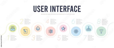 User Interface Concept Infographic Design Template Included Wi Fi Uploading File Bad Settings