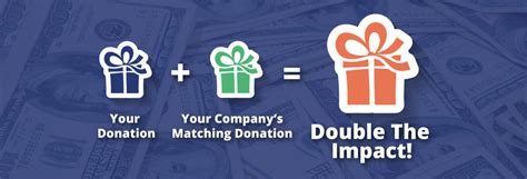 Double The Donation Faith