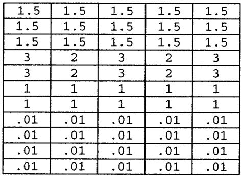 impulse response of the matched filter [1] download scientific diagram