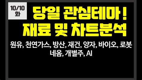 당일 관심테마 원유 천연가스 방산 양자 재건 네옴 초전도체 개별주 에스와이 엑스게이트 우리로 신성델타테크 한올바이오파마