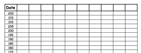 Science Of Reading Fluency Independent Chart For Students By Cheryl