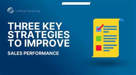 Three Key Strategies To Improve Sales Performance