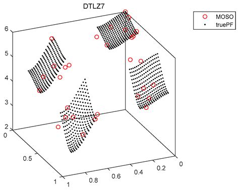 jmse free full text improved whale optimization algorithm for