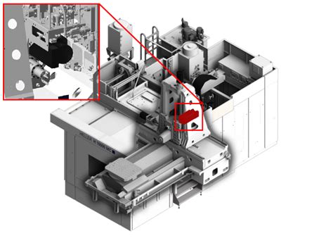 Repairs Electrical Maintenance Spindle Machining Unit Maintenance