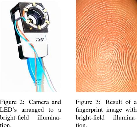 Towards Mobile And Touchless Fingerprint Verification Semantic Scholar