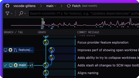 Boost Coding Efficiency 20 Must Have Vs Code Extensions