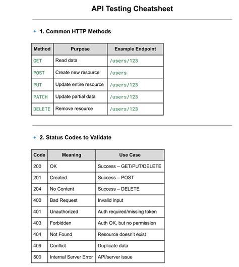 software testing jobs subhasish mishra softwaretestingandautomation instagram photos and