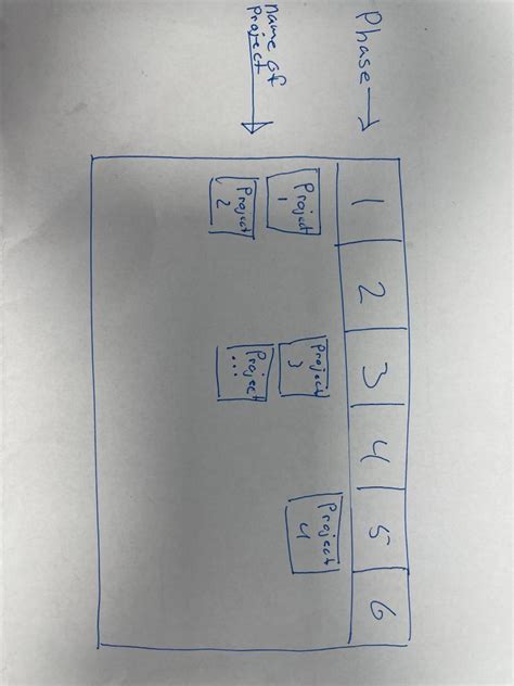 Show Overview In Matrix Microsoft Fabric Community
