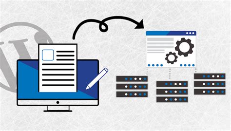 how to integrate a wordpress blog on your existing site knownhost