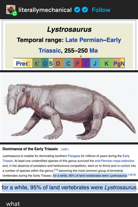 Lystrosaurus Size Guanlong Vs Lystrosaurus Jurassic World Chaos