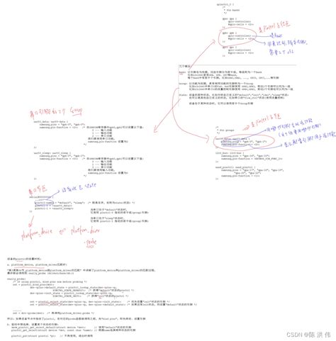在设备树中pinctrl的简单使用 设备树 pinctrl csdn博客