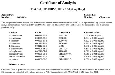 Standards For Gcms Evaluation Forum Gcms Agilent Community