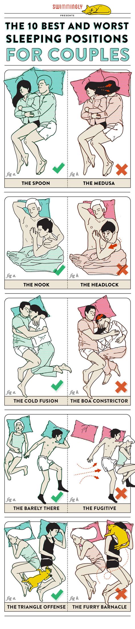 For Better Sex Check Out These 15 Diagrams Nsfw Fooyoh Entertainment