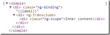 Compile Pre And Post Linking In AngularJS