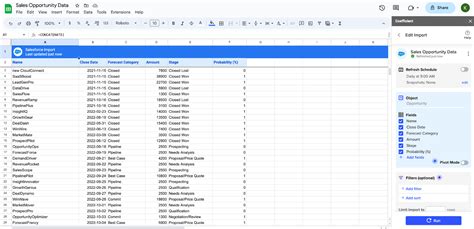 How To Automate Sales Forecasting With Google Sheets