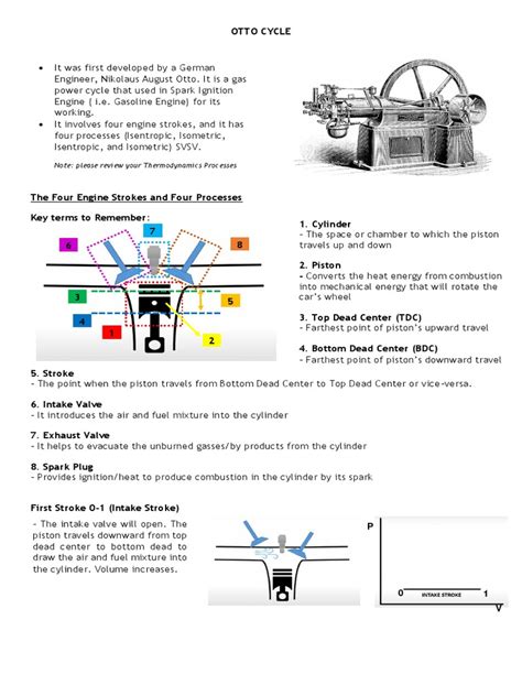 Otto Cycle Pdf Internal Combustion Engine Systems Engineering