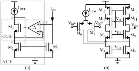 Figure 1 From A Compact Single Transistor Current Source For Analog