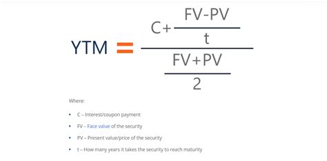 Add Endpoint To Calculate Yield To Maturity · Issue 172 · Clueless Communityfintech Api · Github