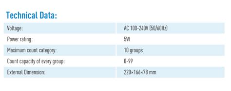 Jsqa Hemocytometer