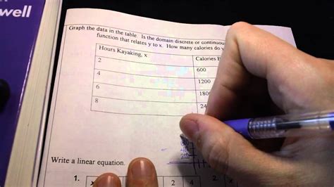 Math 1 504 Linear Function Patterns Notes Youtube