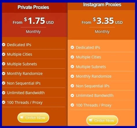 Ssl Private Proxy Review 2023 Why Rank As 5 Dedicated Proxies
