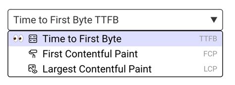 Build Customizable Select Boxes With Native Html Debugbear