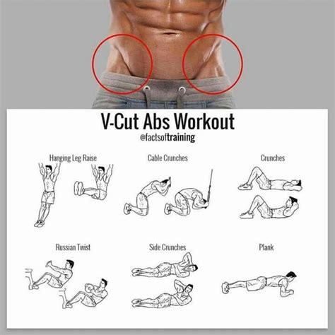 The Best V Line Workout Ideas On Pinterest V Line Abs Girls Exercise And Health Facts