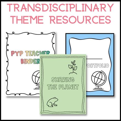 Ib Pyp Posters And More Atl Skills Specified Concepts International Baccalaureate