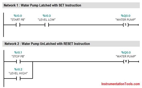 plc program for latching and unlatching circuit plc automation
