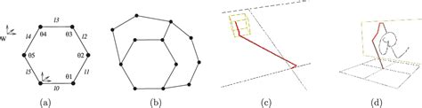 Figure 1 From Reachable Distance Space Efficient Sampling Based