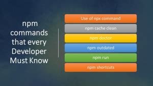 What Is Npm Beginners Guide To Node Package Manager