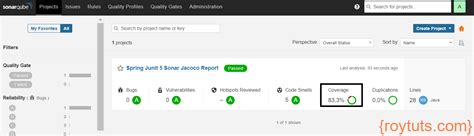 Junit Test Report Using SonarQube Jacoco Gradle Roy Tutorials