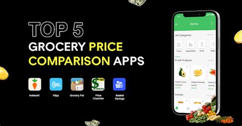 Best Grocery Store Price Comparison Apps Of 2023 The Tech Edvocate