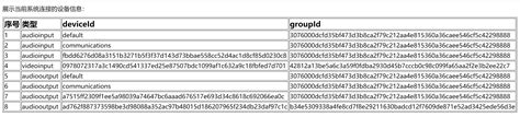 GitHub JelinYao WebRTCStudy 循序渐进学习WebRTC基础包括屏幕画面共享视屏分享等测试代码