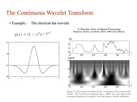 PPT Multiresolution Analysis And Wavelet Bases PowerPoint Presentation ID