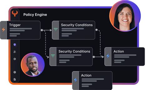 Phoenix Security- SMART Vulnerability Managment