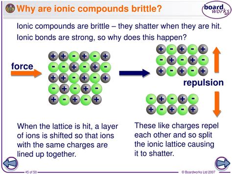Why Are Ionic Compounds Brittle A Level At Victoria Riley Blog