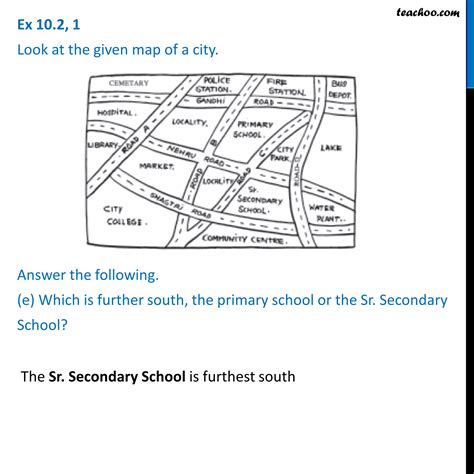 Map Based Question Look At The Given Map Of A City Answer The