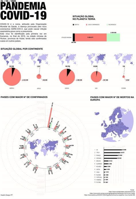 Minimum Font Size For A3 Poster Design Talk