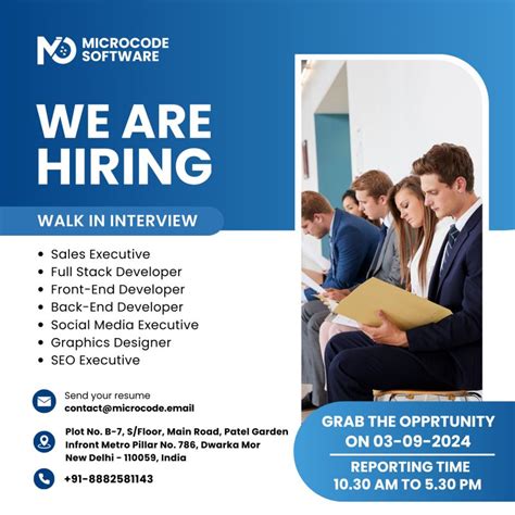 Microcode Software On Linkedin Microcodesoftware Hiring Dreamjob Graphics Fullstack Job…